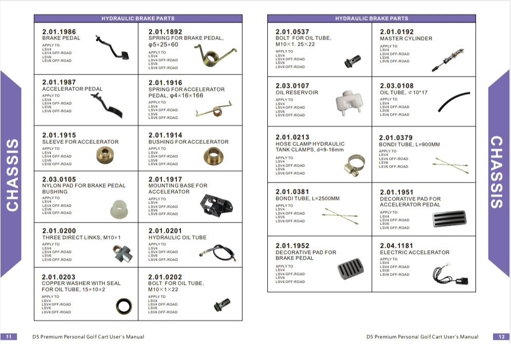 Evolution D5 Hydraulic Brake Parts – Elite Custom Golf Carts LLC